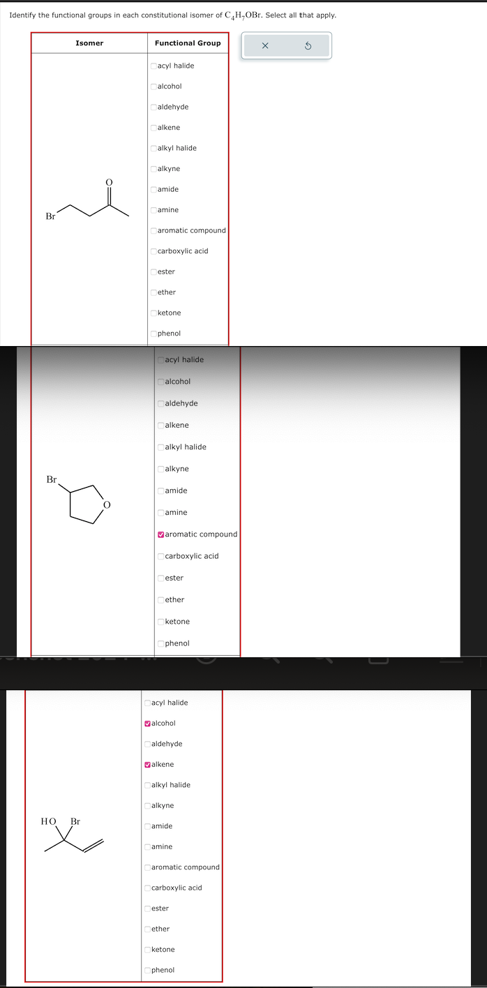 Solved Identify the functional groups in each constitutional | Chegg.com