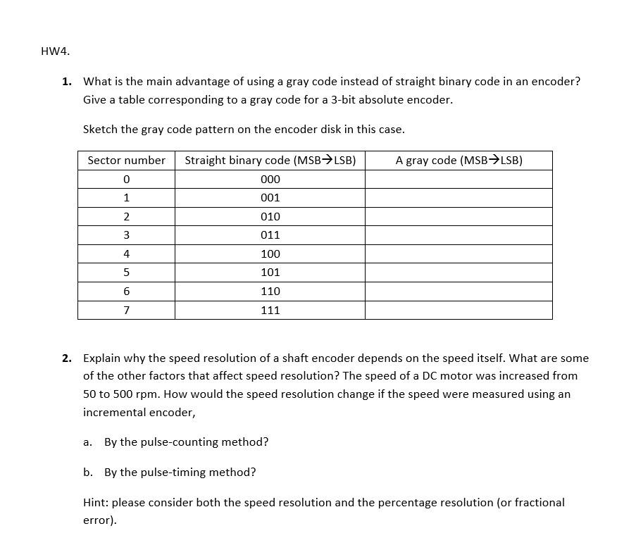 Solved HW4. 1. What is the main advantage of using a gray | Chegg.com