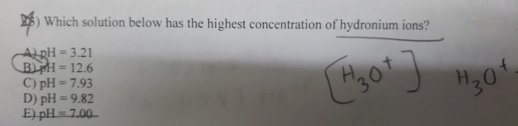 Solved Which solution below has the highest concentration of | Chegg.com