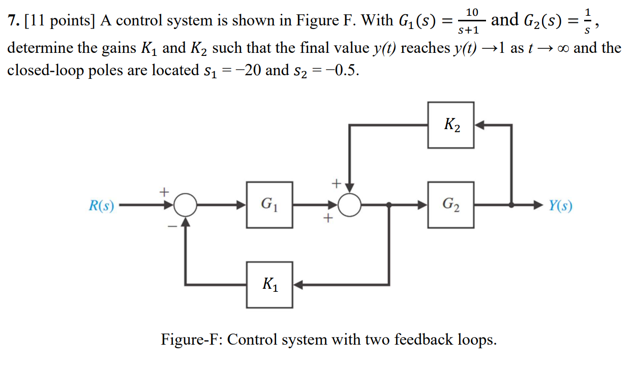 Solved 7. [11 points] A control system is shown in Figure F. | Chegg.com