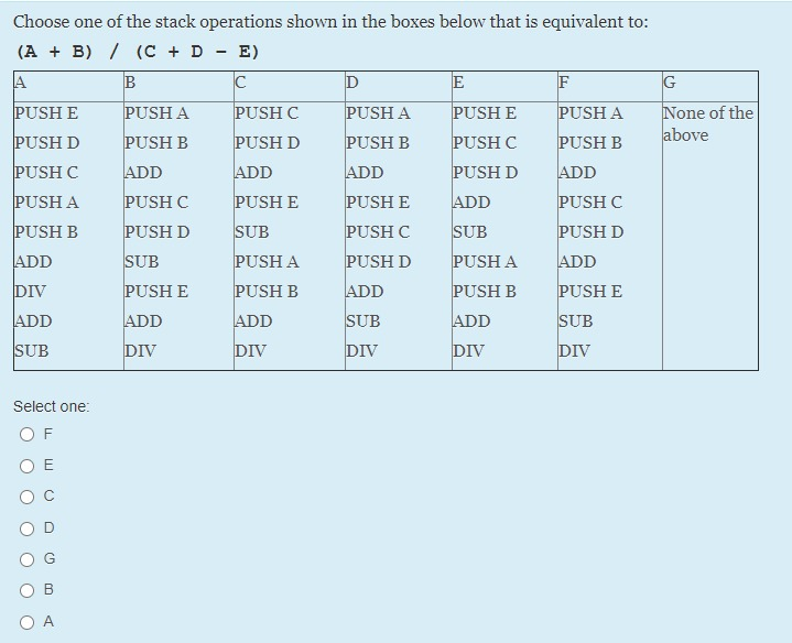 Solved Choose one of the stack operations shown in the boxes | Chegg.com