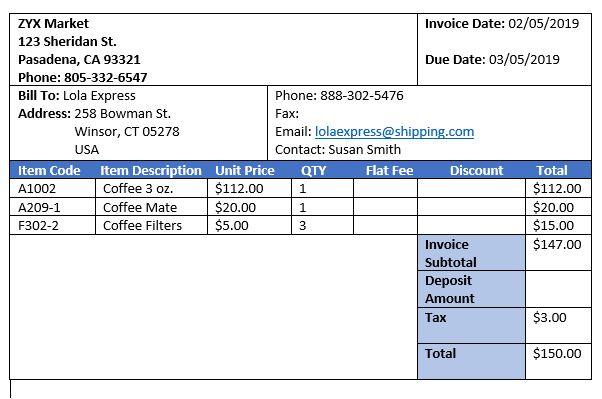 Convert this FORM into a Normalized Database 1- | Chegg.com