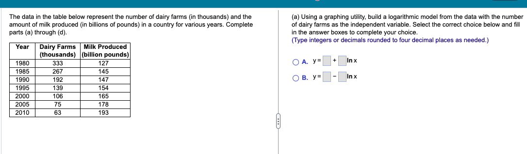 Solved The data in the table below represent the number of | Chegg.com