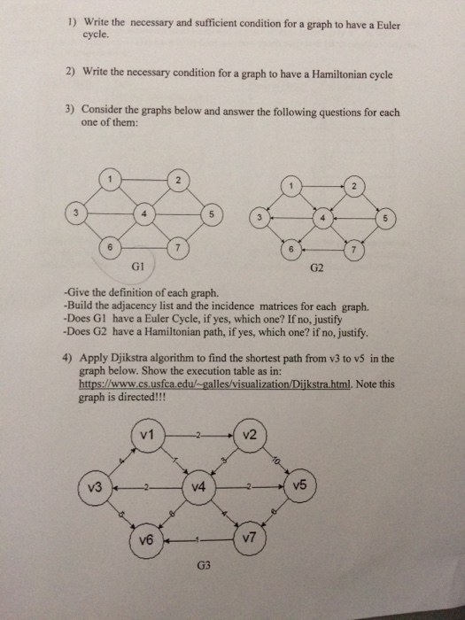 Solved Write the necessary and sufficient condition for a | Chegg.com