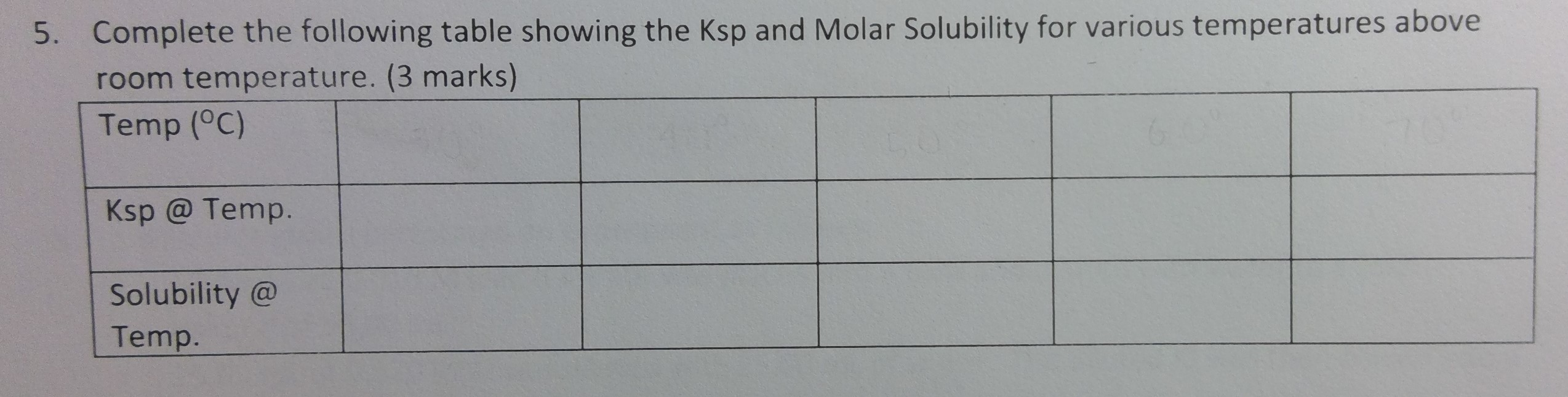 Solved 5. Complete the following table showing the Ksp and | Chegg.com