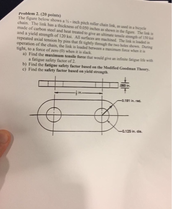 Solved The figure below shows a 1/2-inch pitch roller chain | Chegg.com