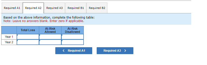 Solved What are the cumulative total passive suspended | Chegg.com