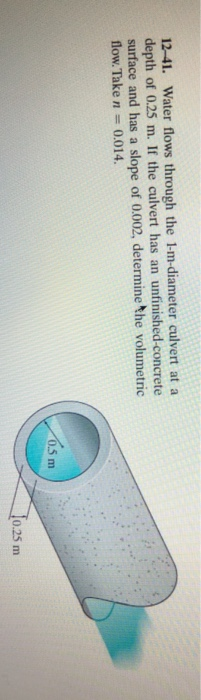 Solved 12-41. Water flows through the 1-m-diameter culvert | Chegg.com