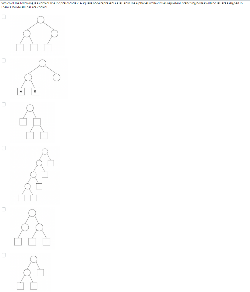 Solved Which of the following is a correct trie for prefix | Chegg.com