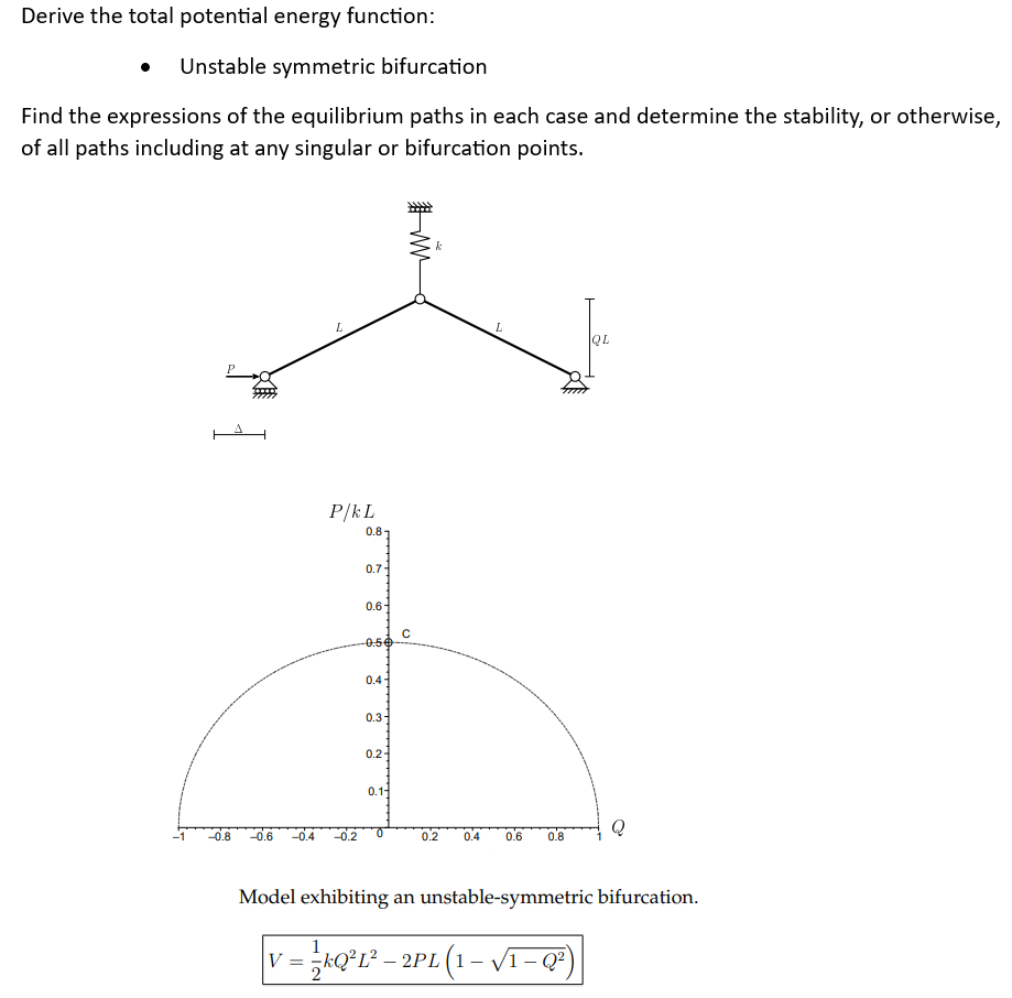 Solved Derive the total potential energy function: - | Chegg.com