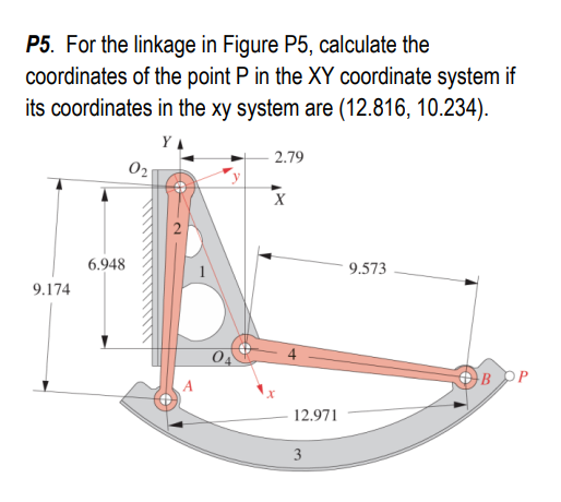 Solved P5. ﻿For the linkage in Figure P5, ﻿calculate | Chegg.com