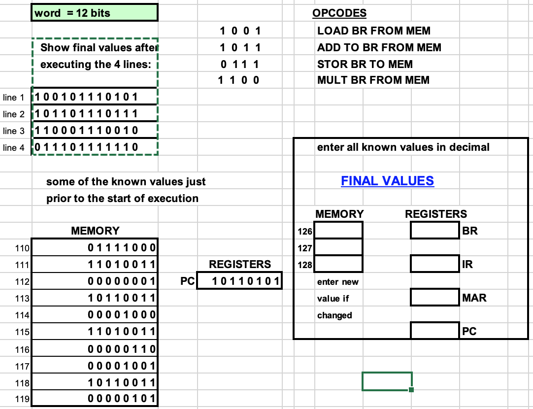 Solved word = 12 bits OPCODES LOAD BR FROM MEM ! Show final | Chegg.com