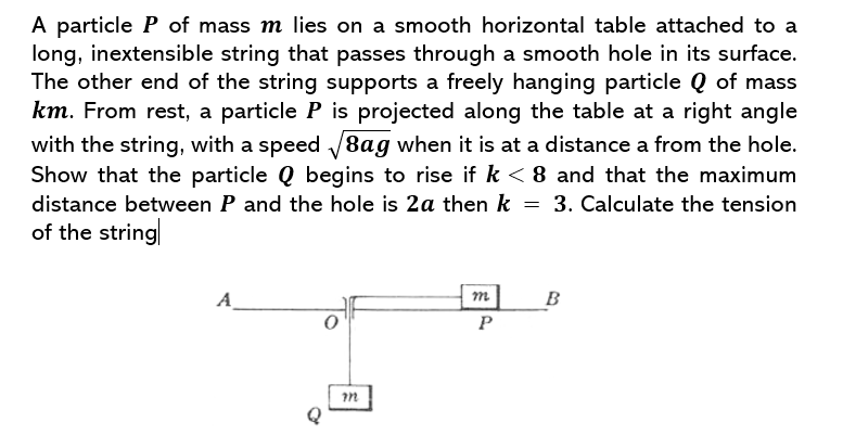 Solved A particle P of mass m lies on a smooth horizontal | Chegg.com