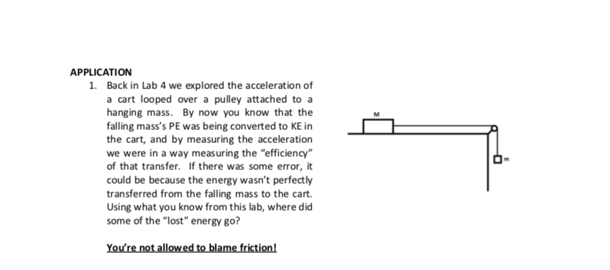 Solved APPLICATION 1. Back in Lab 4 we explored the | Chegg.com