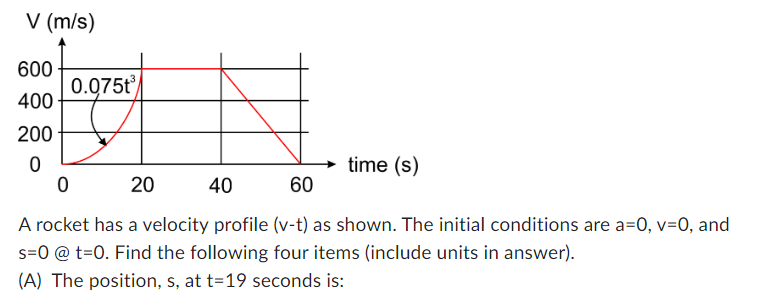 Solved A rocket has a velocity profile (v−t) as shown. The | Chegg.com