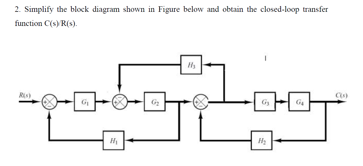 Solved 2. Simplify the block diagram shown in Figure below | Chegg.com