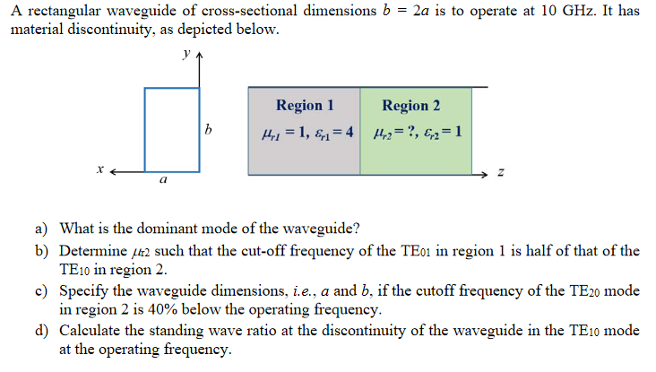 Solved A Rectangular Waveguide Of Cross Sectional Dimensions