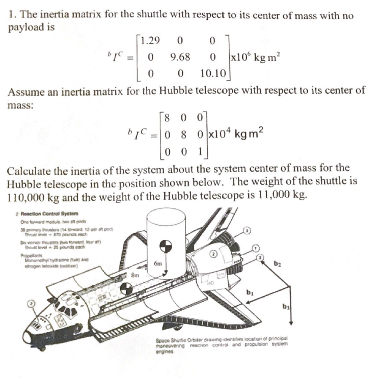 1. The inertia matrix for the shuttle with respect to | Chegg.com