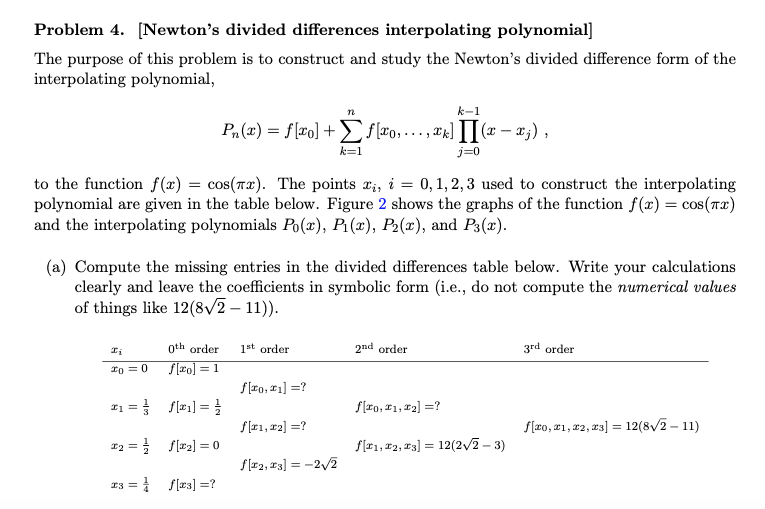 Solved Problem 4. [Newton's divided differences | Chegg.com