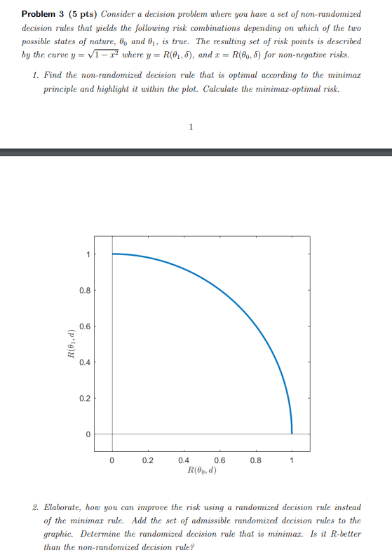Solved Problem 3 (5 pts) Consider a decision problem where | Chegg.com Solved Problem 3 (5 pts) Consider a decision problem where | Chegg.com