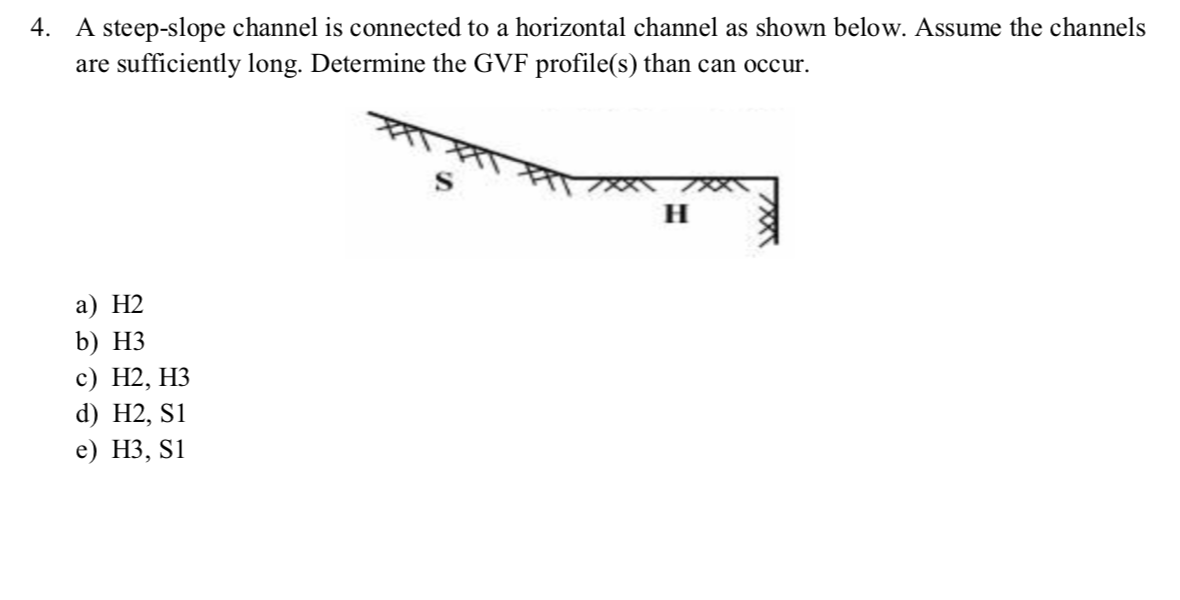 Solved 4. A steep-slope channel is connected to a horizontal | Chegg.com