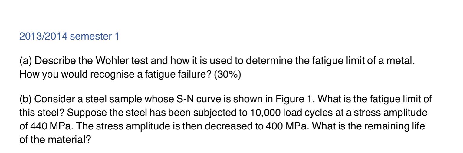 2013/2014 semester 1 (a) Describe the Wohler test and | Chegg.com