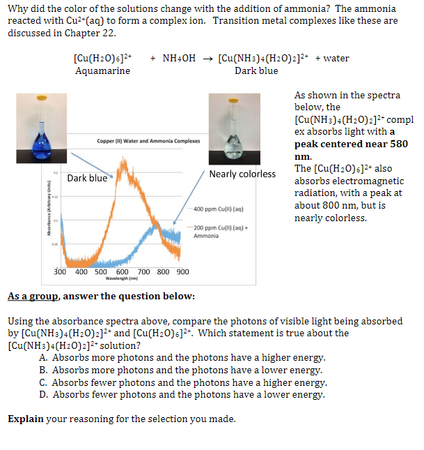 Solved Why did the color of the solutions change with the | Chegg.com