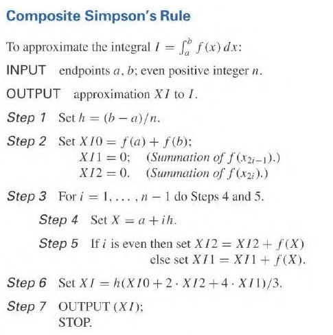 Solved Use the Composite Simpson’s rule to approximate the | Chegg.com