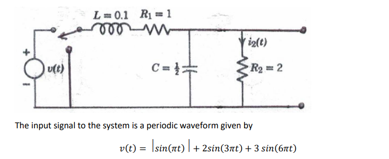 Solved Derive the expression of the amplitude frequency | Chegg.com