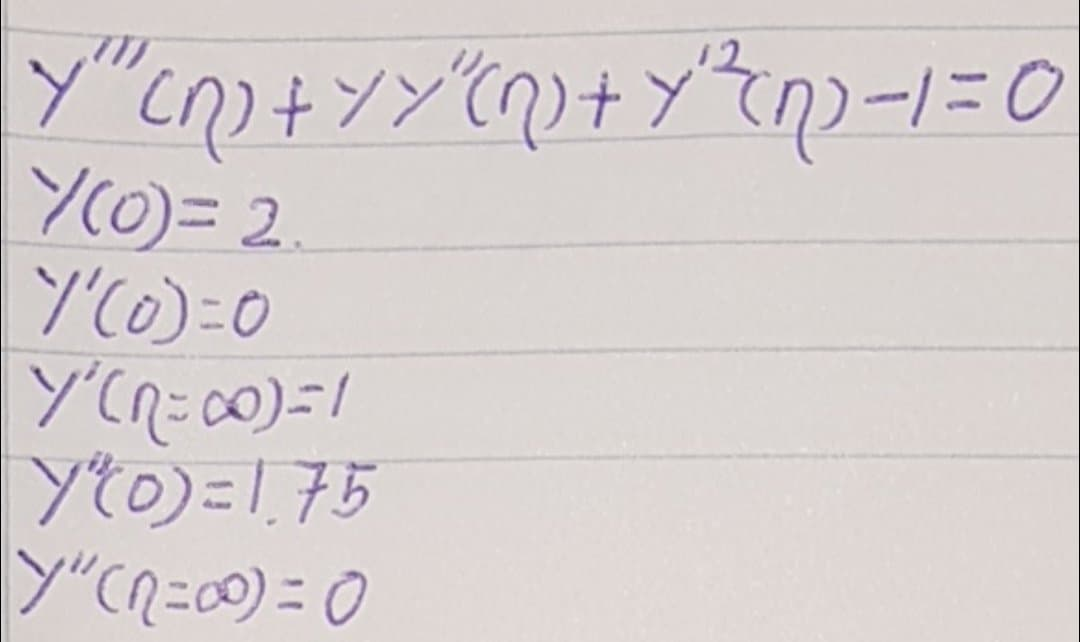 Solved Plot for the following differential equation the y' | Chegg.com