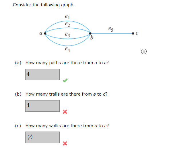 Solved Consider the following graph. ei e2 es a e3 b eA i | Chegg.com