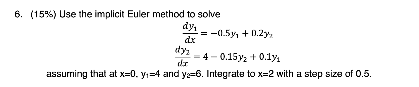 Solved = 6. (15%) Use the implicit Euler method to solve dyı | Chegg.com