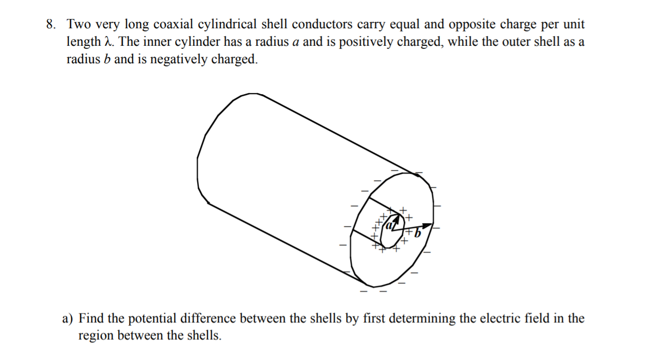 Solved 8. Two very long coaxial cylindrical shell conductors | Chegg.com