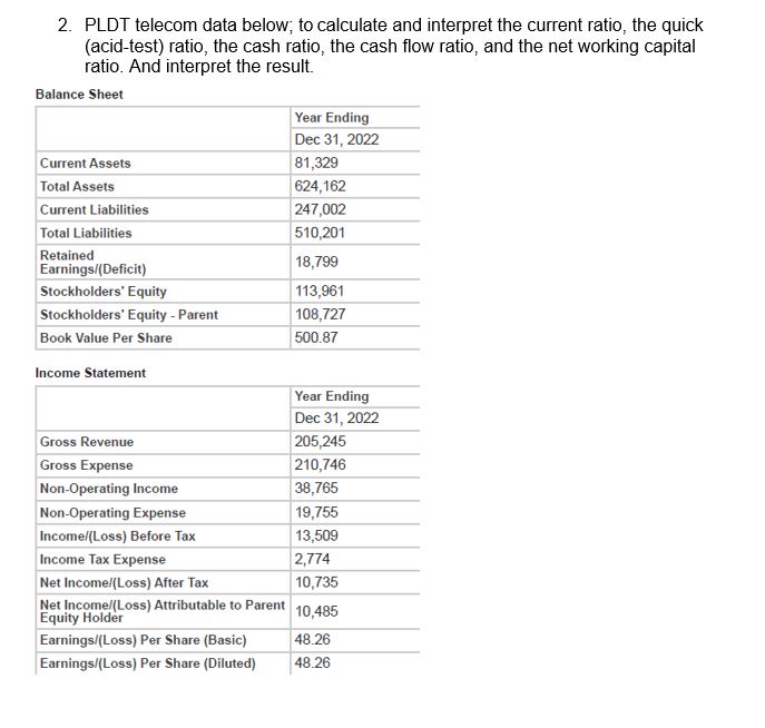 Solved PLDT telecom data below; to calculate and interpret | Chegg.com