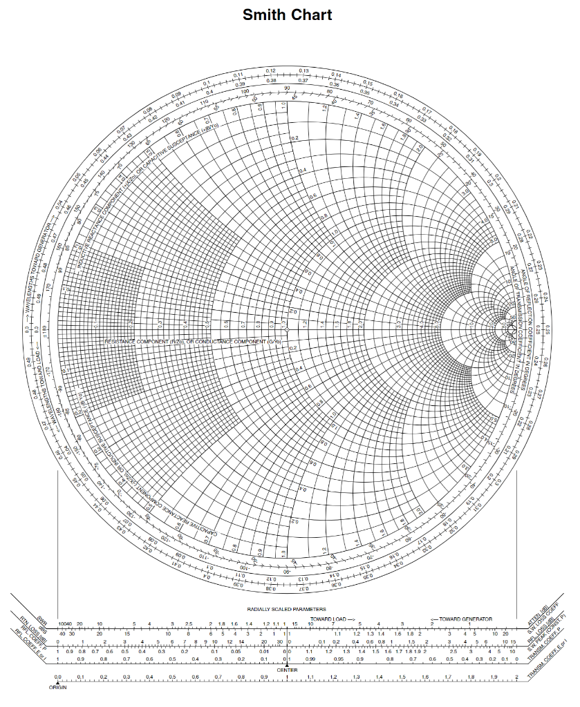 Solved Using the formulas provided in the pictures. a. Use | Chegg.com