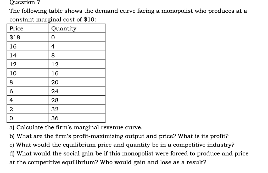 Solved Question 7 The following table shows the demand curve | Chegg.com