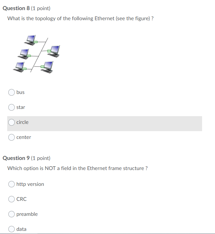 Solved Question 8 (1 point) What is the topology of the | Chegg.com