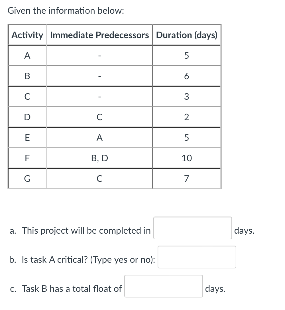 Solved by an EXPERT Given the information below:a. ﻿This project will be | Chegg.com