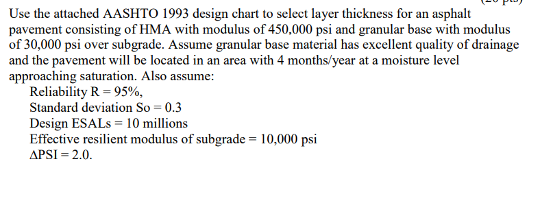 Use the attached AASHTO 1993 design chart to select | Chegg.com