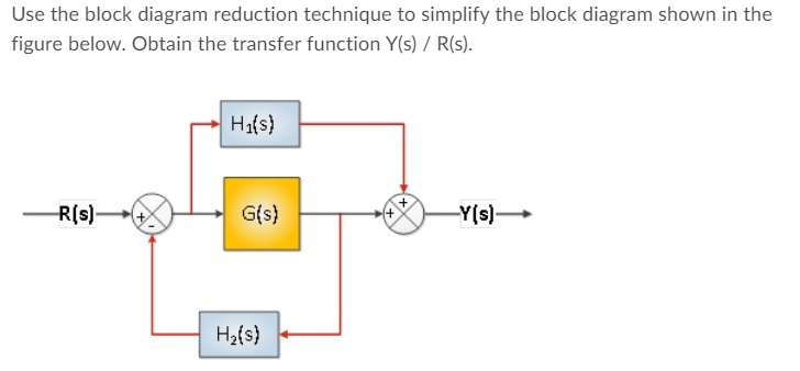 Solved Use the block diagram reduction technique to simplify | Chegg.com