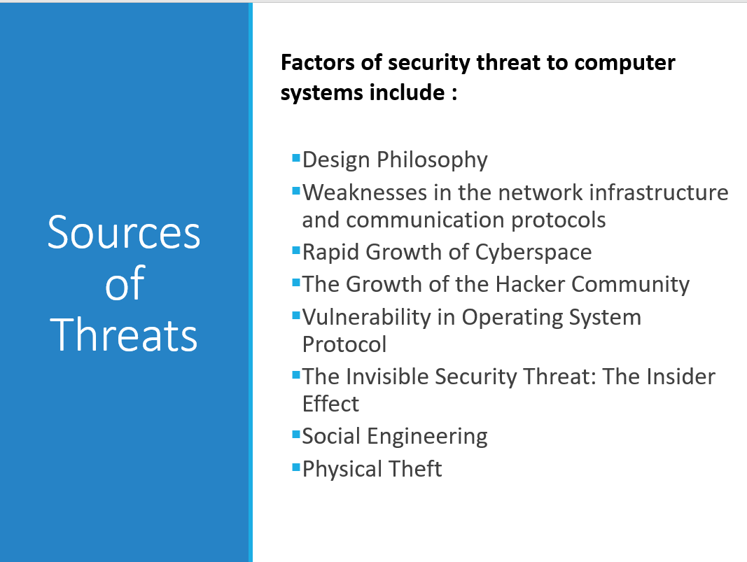 Solved can you plz explain each point here in brief | Chegg.com