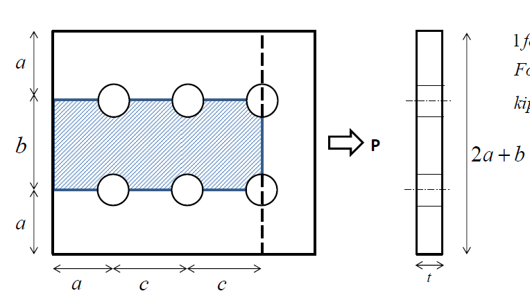 Solved D=7/8 t=0.7 a=2 b=2.75 c=2.25 The rectangular plate | Chegg.com