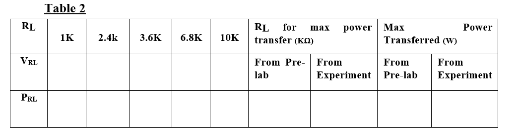 Solved Pre-Lab: (Complete and submit this part on Blackboard | Chegg.com
