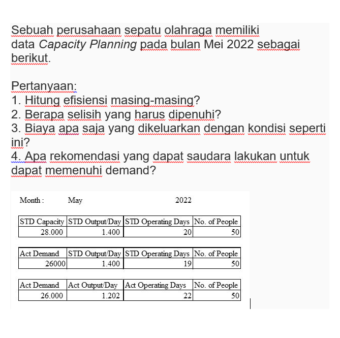 Sebuah perusahaan sepatu olahraga memiliki data | Chegg.com