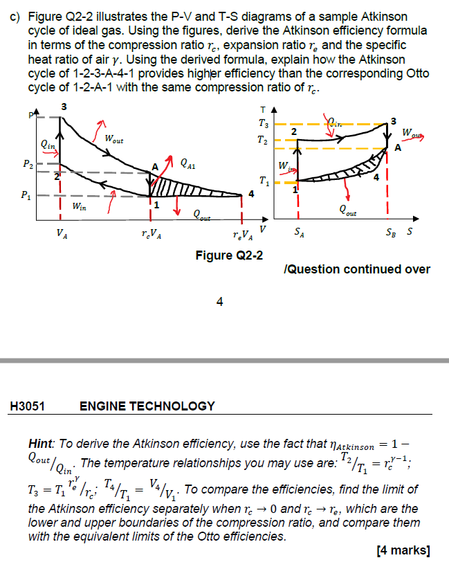 Solved c) Figure Q2-2 illustrates the P-V and T-S diagrams | Chegg.com