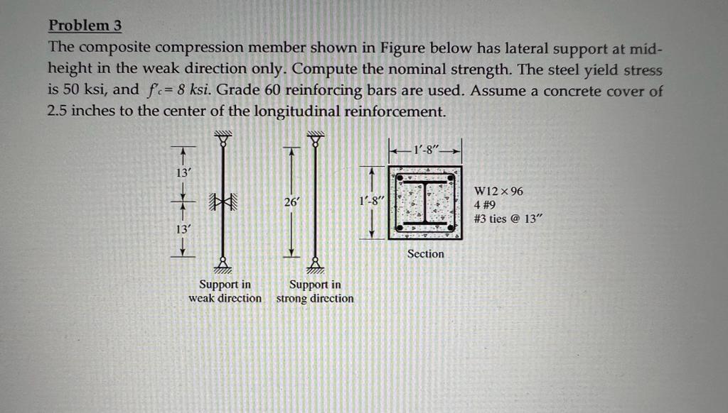 Solved Problem 3 The composite compression member shown in | Chegg.com
