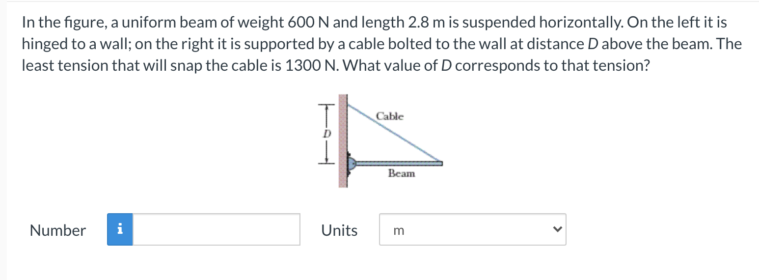 Solved In the figure, a uniform beam of weight 600 N and | Chegg.com