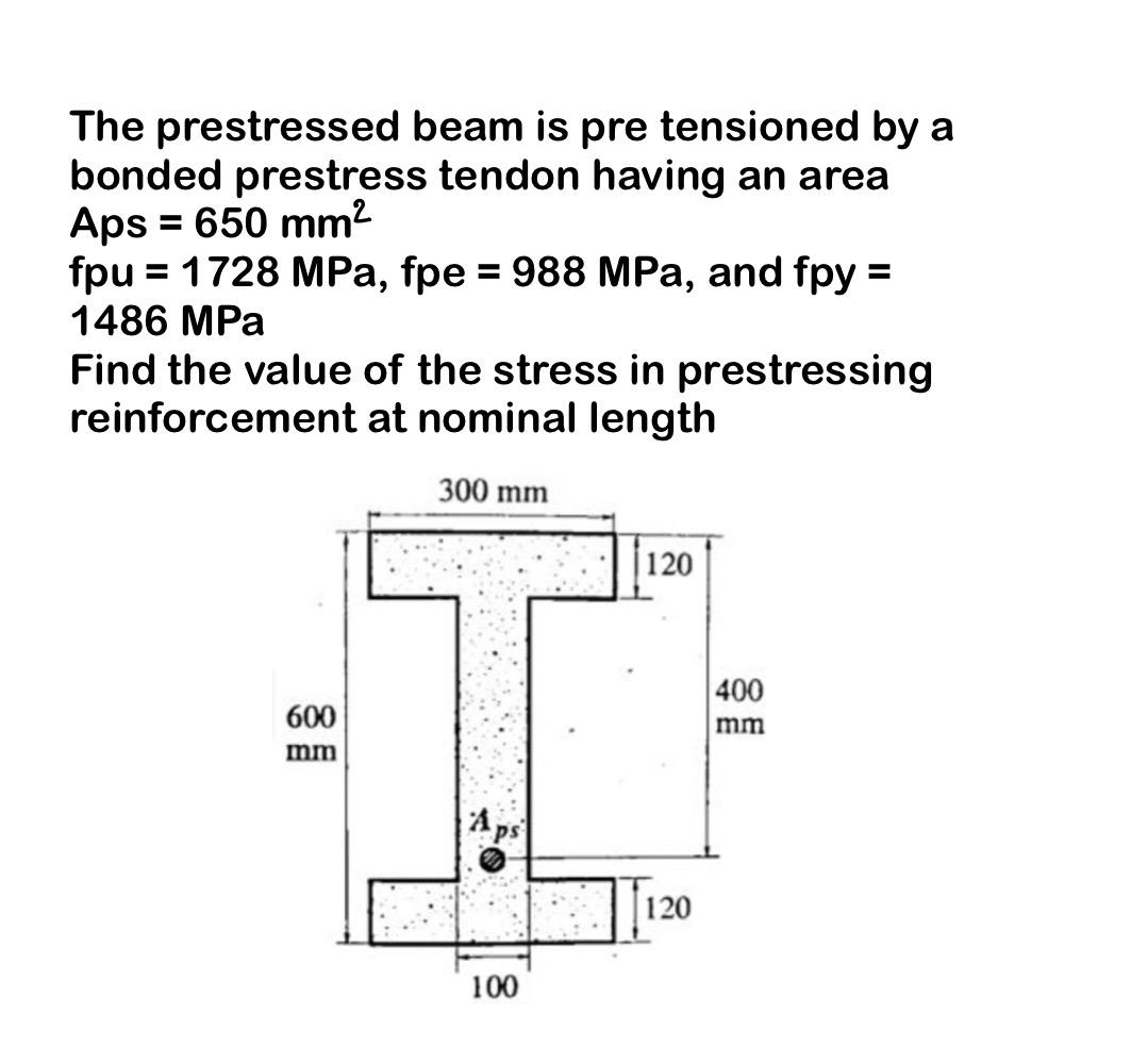 Solved The prestressed beam is pre tensioned by a bonded | Chegg.com