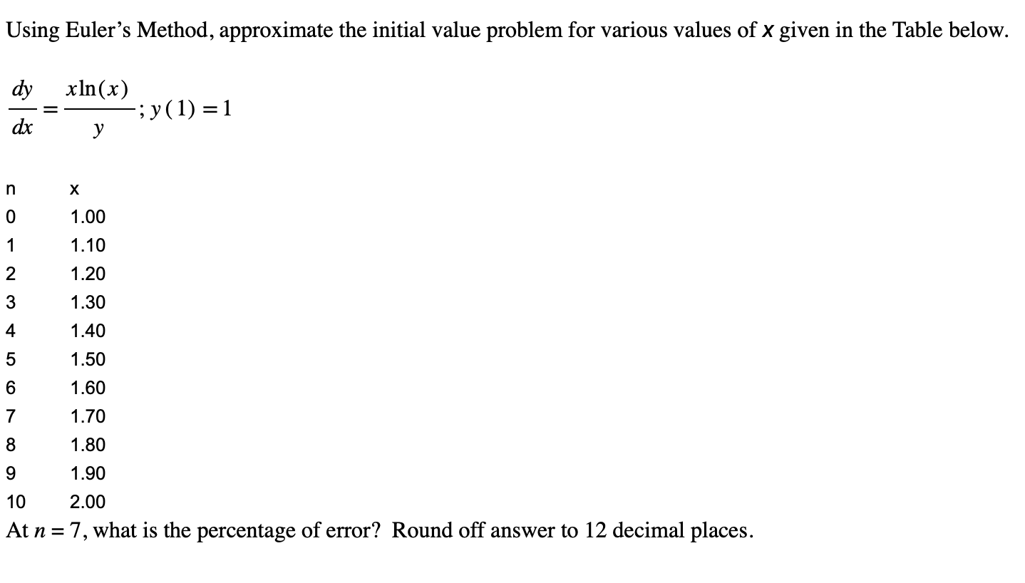 Solved Using Euler S Method Approximate The Initial Value