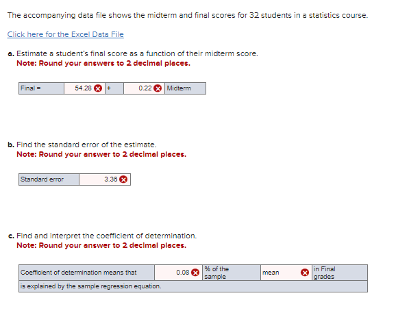 Solved The accompanying data file shows the midterm and | Chegg.com